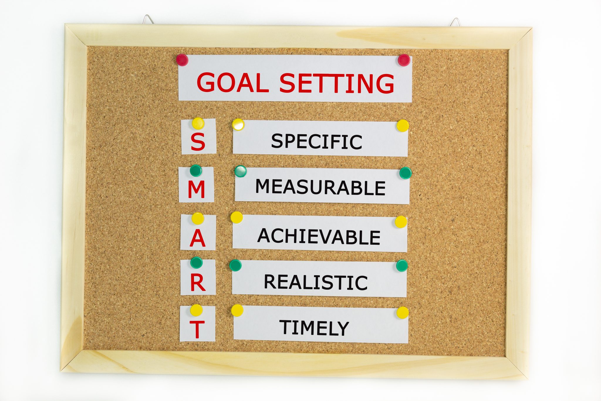 Brain-Based Goal Setting: Aligning Personal and Team Goals for ...